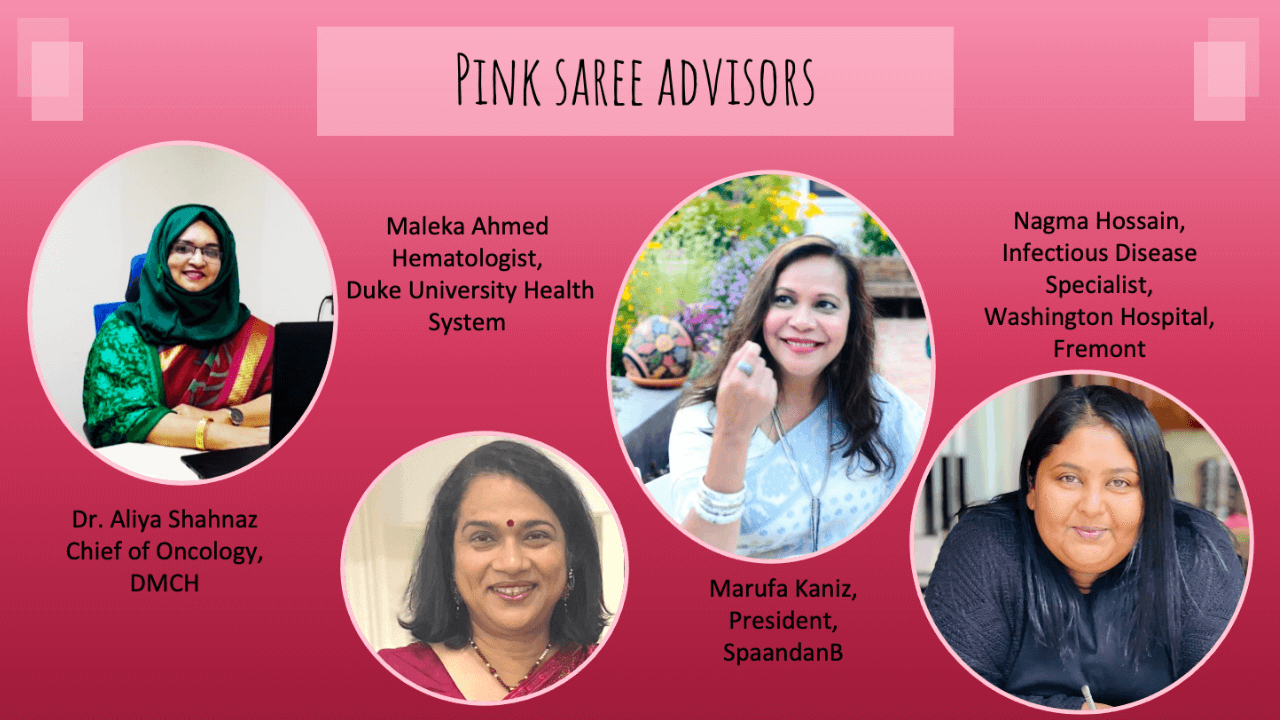 Pink Saree Breast Cancer Awareness and Assistance Program – SpaandanB